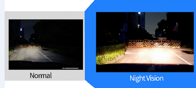 720P 960P BroadR Reach Camera HD 140dB WDR Real Time IP69K Waterproof ...