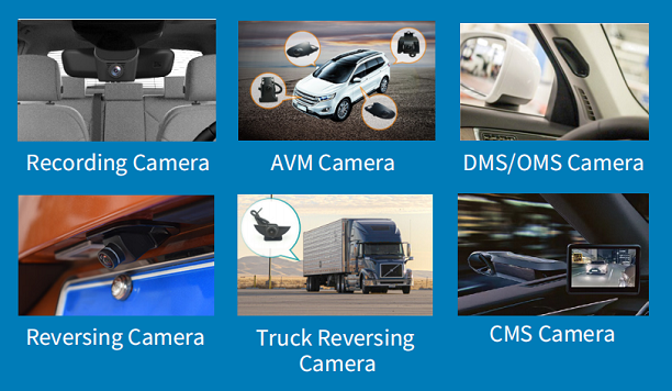 2MP Automotive Grade GMSL 2Gbps LVDS Camera Fakra Interface