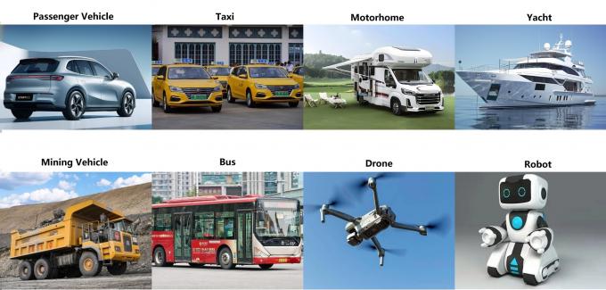 FPD LINKIII Camera Module Vehicle LVDS Camera Fisheye Wide Angle View ...