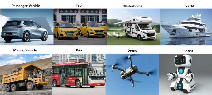 2MP Automotive Grade GMSL 2Gbps LVDS Camera Fakra Interface